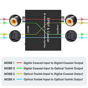 Optical-to-Coaxial OR Coaxial-to-Optical Digital Audio Converter, ROOFULL Bi-Directional Digital Coaxial to/from Optical Toslink SPDIF Audio Converter/Adapter/Repeater