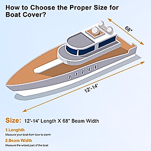 Vigorvan Heavy Duty Marine Grade Boat Cover, 12'-14' Trailerable, Fits V-Hull, Tri-Hull, Fishing, Runabout, Bass, Ski Boats, Waterproof, Anti-UV & Windproof, Blue