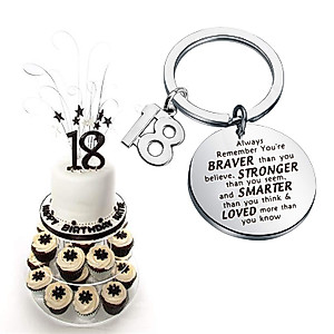 FUSTMW Happy Birthday Keychain Gift 15th 16th 18th 21st 30th 40th Charms Key Ring Best Friends Family Jewelry (18 Birthday Keychain)
