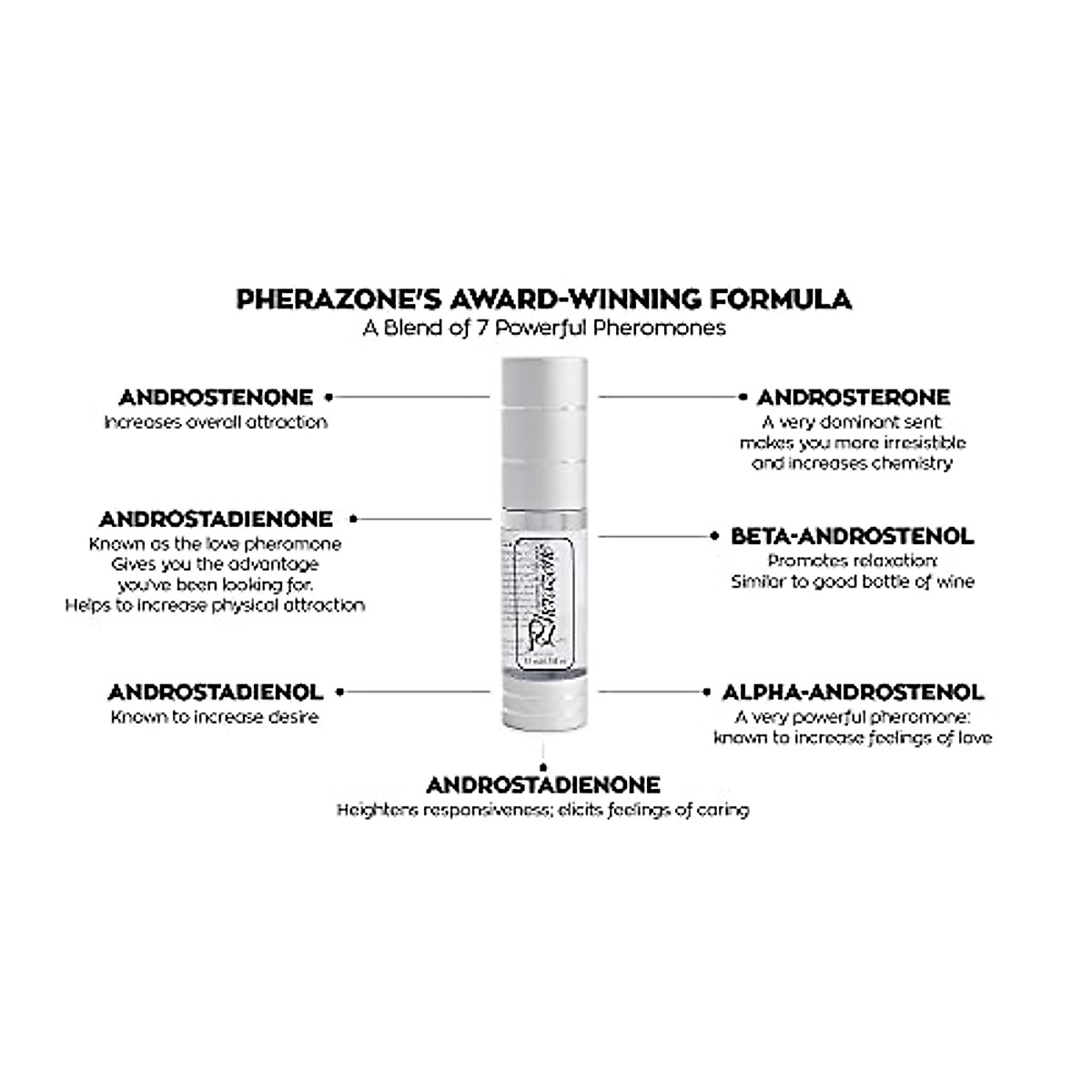 1 Bottle of Extreme Pherazone for Men to Attract Women (125mg pheromones/oz) (Similar to Creed Royal Mayfair)