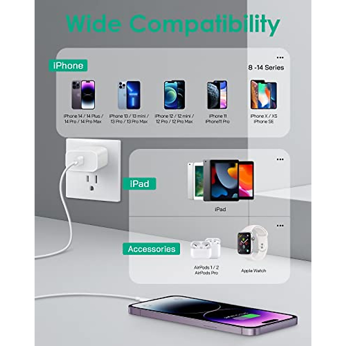 iPhone Charger Fast Charging, [Apple MFi Certified] Fast Charger 20W PD USB C Wall Charger with 6FT Type C to Lightning Cable Compatible with iPhone 14 13 12 11 Pro Max/Pro/XS Max/XS/XR/X, iPad