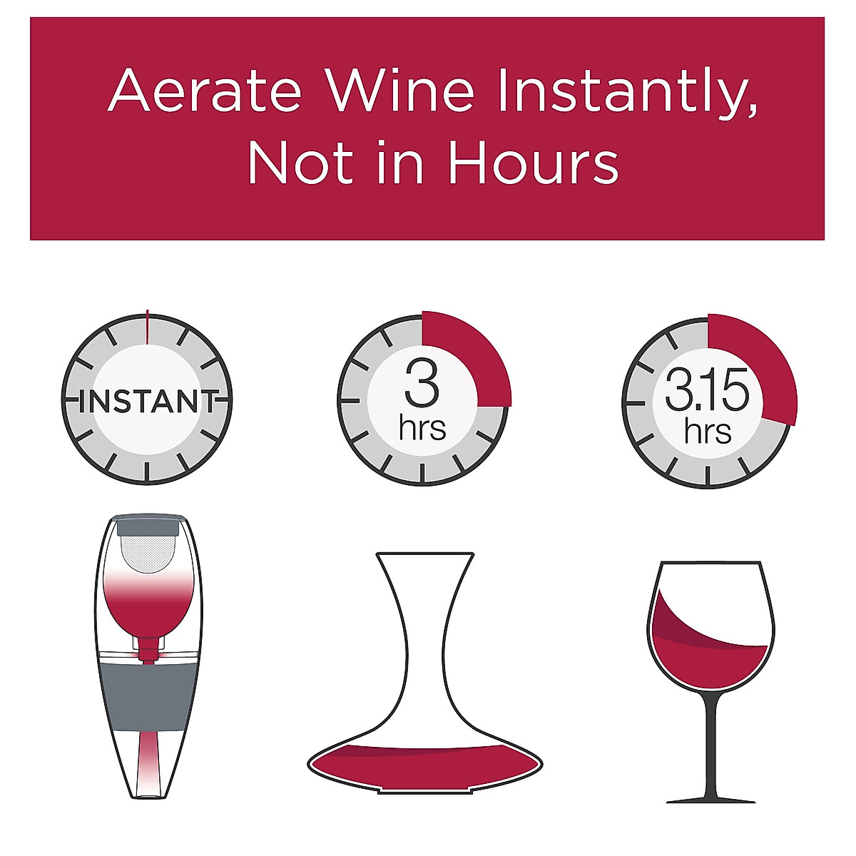 Vinturi Deluxe Essential Pourer and Decanter Tower Stand Easily and Conveniently Aerates by the Bottle or Glass and Enhances Flavors with Smoother Finish, Gray, Red Wine Set