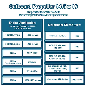 ADP 14 1/2 x19 | 48-832830A45 Upgrade OEM Aluminum Outboard Propeller fit Mercury Engines 135-300HP&Mercruiser Alpha One Propeller, 15 Spline Tooth. Hub Kits Included,14.5 x 19 Hp, RH