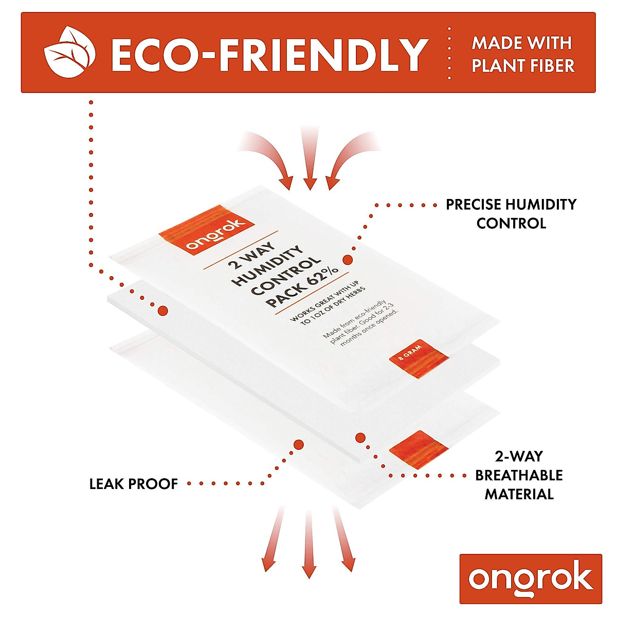 12 Pack of 2 Way Humidity Control Packs, Size 8, 62% RH by ONGROK, Each Pack for up to 1 oz