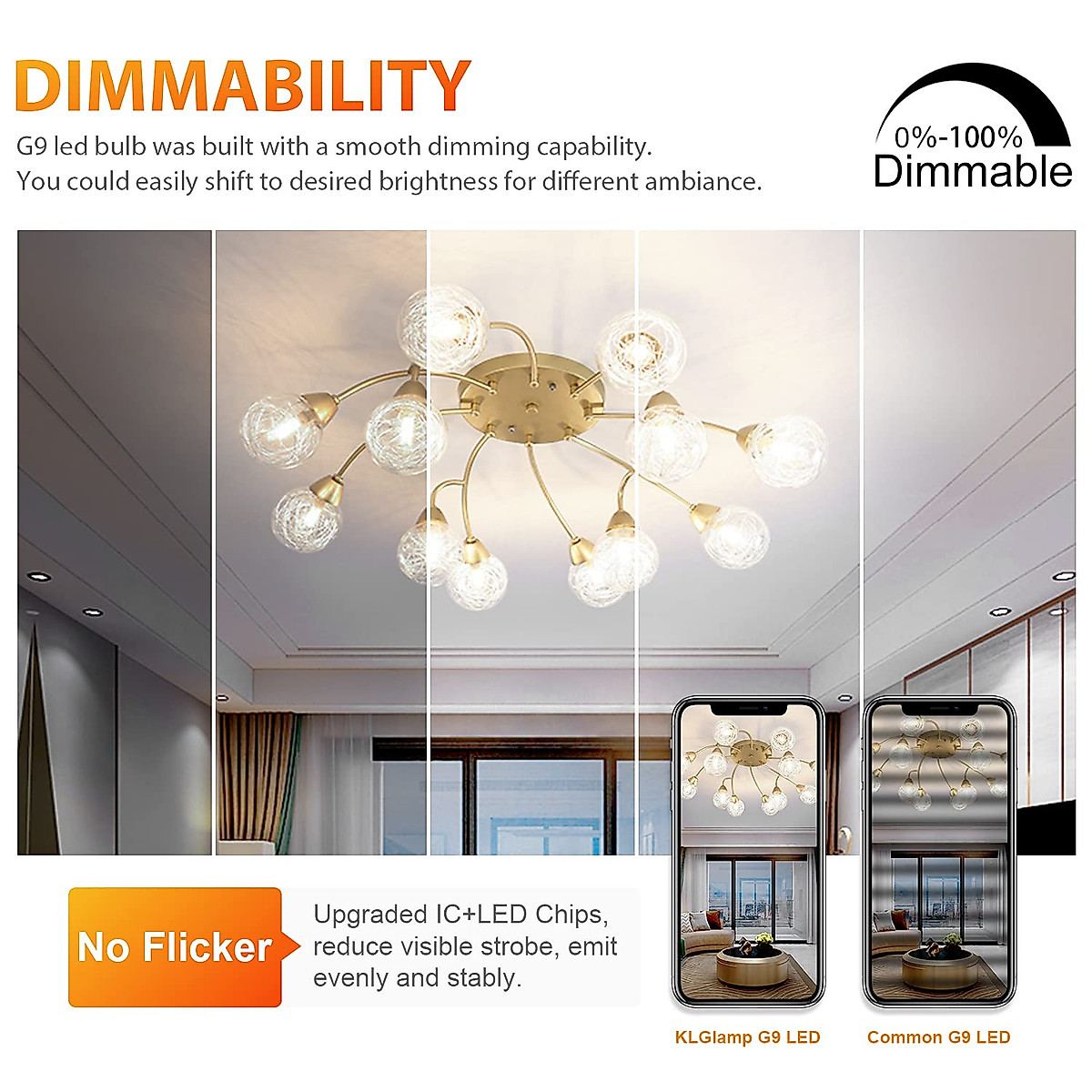 KLG G9 LED Light Bulb Dimmable 5W Natural White 4000K, 40W 60W Halogen Equivalent, G9 Bi Pin Base Base Bulbs, 500lm, AC 120V for Home Lighting, Pack of 5