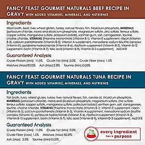 Fancy Feast Gourmet Naturals Gravy Collection,with Added Vitamins, Minerals and Nutrient Variety Pack 12-3OZ CANS
