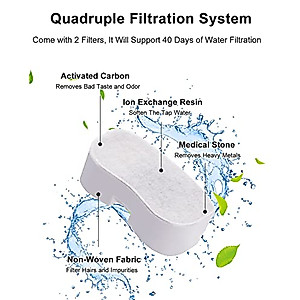 Litebee Cat Water Fountain Filter, 2 Packs Replacement Filters For Litebee Cat Water Fountain, 6 Weeks Set Of Replacement Filters For Ultra Quiet Pet Water Fountain