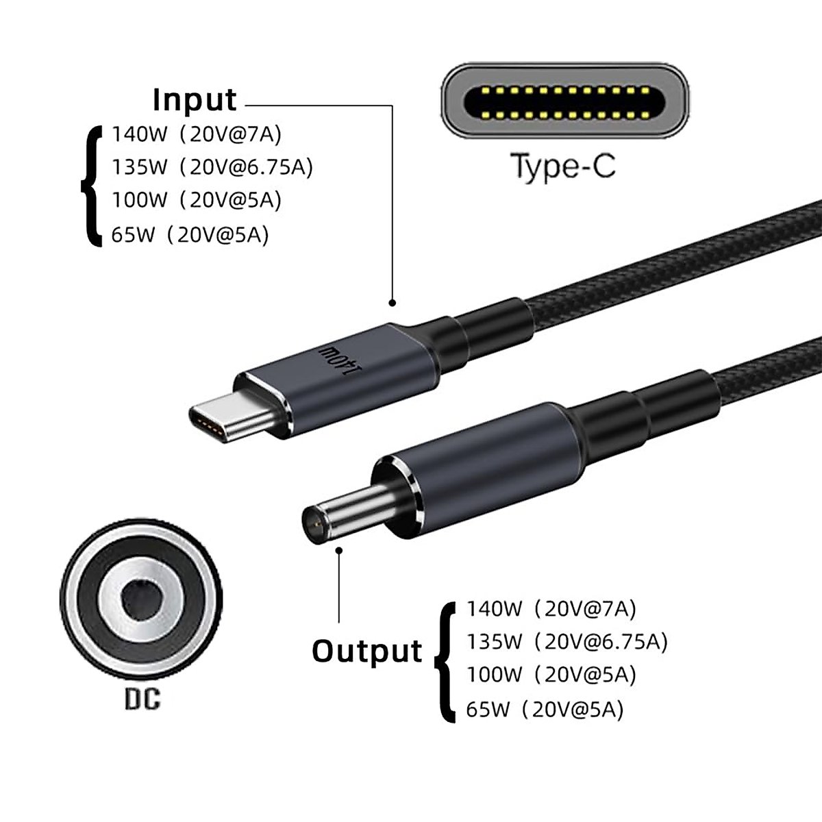 Cablecc USB-C Type C Input to DC 20V 5.5 * 2.1mm Output Power 100W 135W 140W 65W PD Charge Cable for Laptop