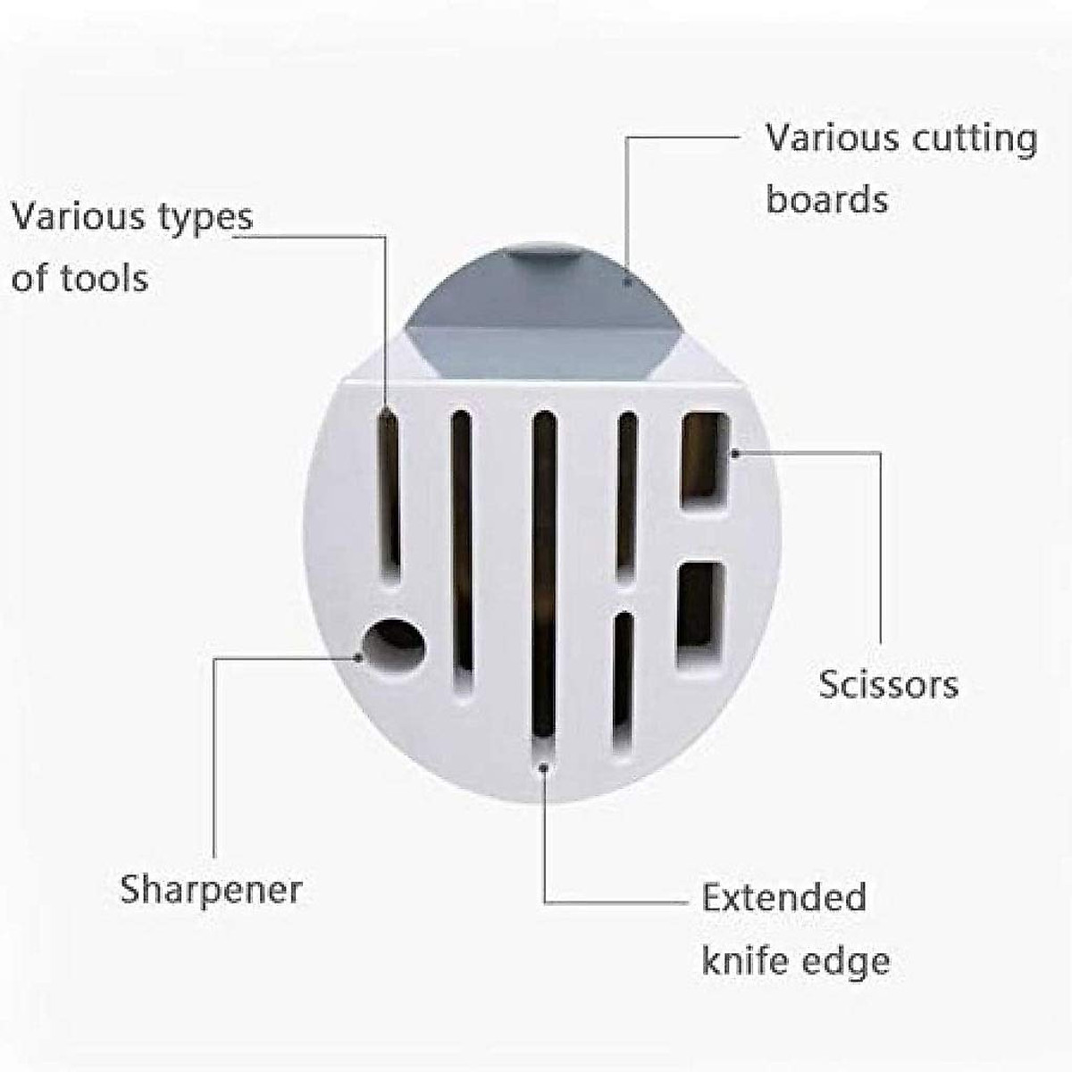 CUJUX Kitchen Utensil Holder Set with Knife Block without Knives, Large Kitchen Tools Flatware Holder Organized Utensil Drying Cylinder, White