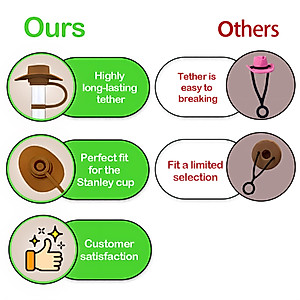 QUVIAE 3 Pack Cowboy Hat Straw Cover Cap for Stanley Cup 30&40 Oz 10mm Cowgirl Hat Silicone Straw Topper Protector Lid with Cute Funny Western Kids Accessories