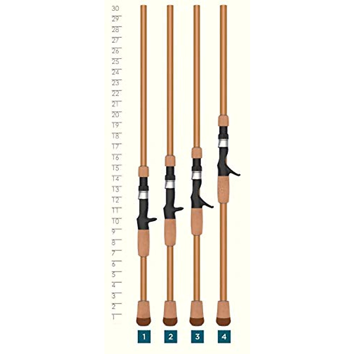 St. Croix Rods Legend Glass Spinning Rod, Honey Pearl, 6’10" - Feet