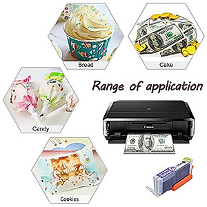 Sotek 281XL 281 XL C A K E Ink Cartridges, Work with Pixma TS8120, Pixma TS9120, Pixma TS8220, Pixma TS8320, Pixma TS9100, Pixma TS8100, Pixma TS8200, Pixma TS8300 Printer( Photo Blue)