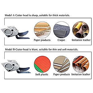 MXBAOHENG Sharp Blade Cutting Head for Wbt-1 Fabric Electric Scissors Cloth Cutter (Model A)