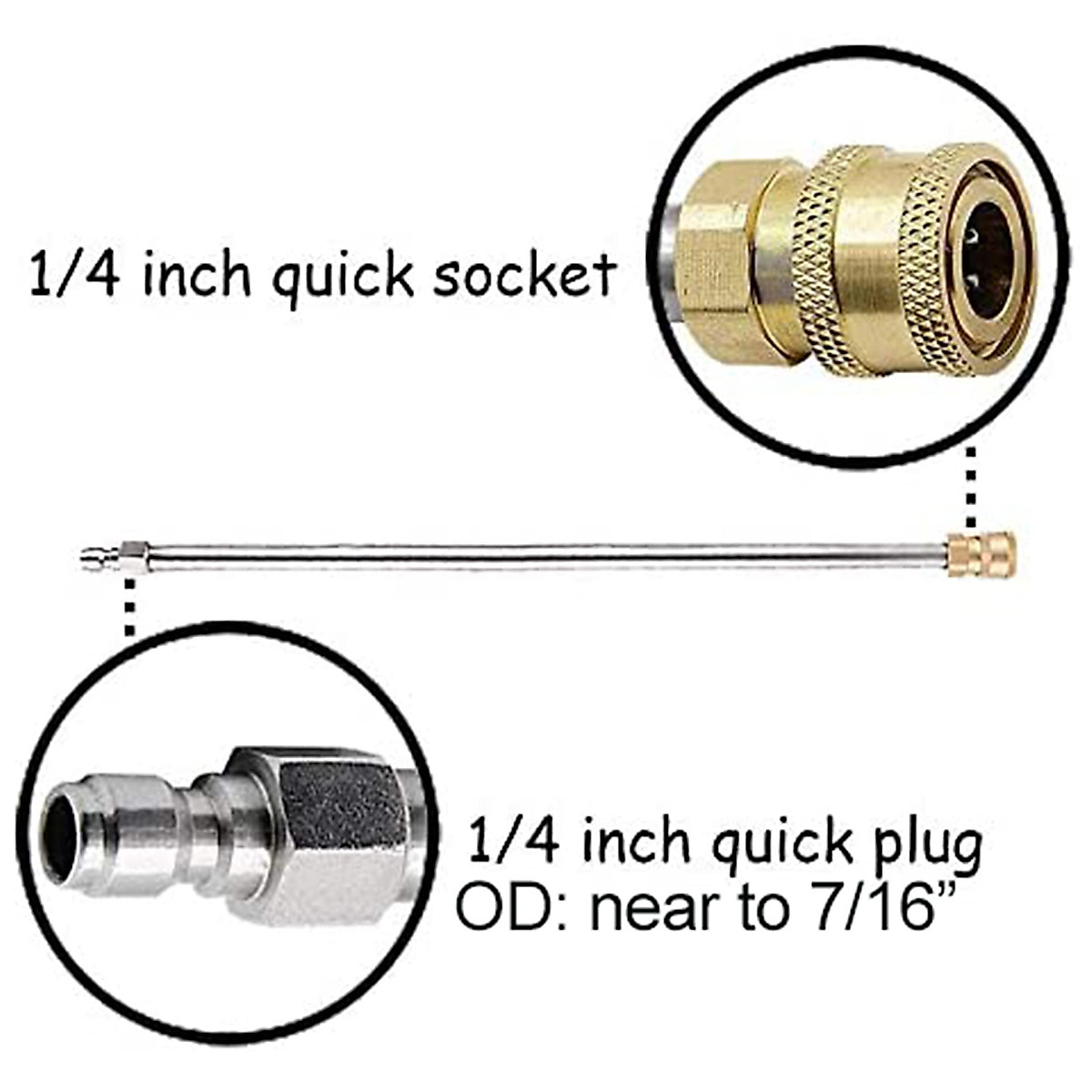 M MINGLE Pressure Washer Undercarriage Cleaner, Under Car Wash，Pressure Washer Extension Wand, Power Washer Lance