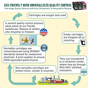Limeink 6 Remanufactured Ink Cartridge 63XL 63 XL High Yield for HP Envy 4512 4520 Deskjet 3632 2130 2132 1110 3636 3637 1112 3630 3634 OfficeJet 3830 3833 4650 4652 4655 5255 5258 Printer Black Color
