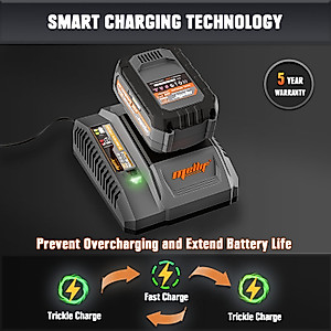 Mellif 20V Li-ion Battery Pack & Charger, Compatible with Mellif 20V Cordless Power Tools, 4.0Ah Battery & 4.0A Fast-Charger Combo, 10C/40Amps, Battery Starter Kit