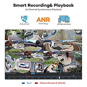 ONWOTE 16 Channel 4K PoE Security Camera System, 16x 8MP 128° Outdoor IP Cameras with Audio, AI Detect Human Vehicle, 100ft 60ft Ethernet Cables, 16CH Commercial NVR 4TB, Wired CCTV for Businesses