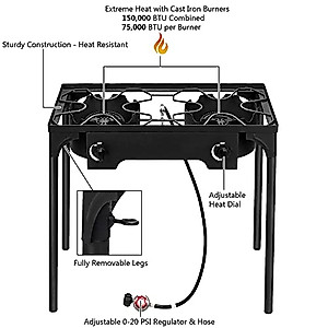 Outvita 2 Burner Propane Gas Stove for Outdoor Cooking, 150,000 BTU Camping Cooker with Removable Legs, Temperature Control Knobs for Backyard Cooking, BBQ, Baking and Frying