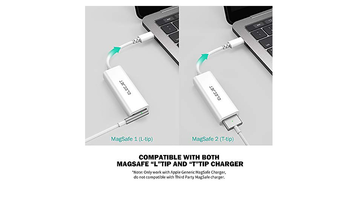 ELECJET AnyWatt USB C Adapter for MacBook Charging