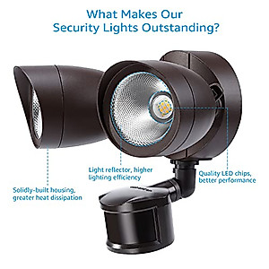 LEONLITE Motion Sensor Flood Light, UL & ES Listed, LED Security Lights Dusk to Dawn, Outdoor Floodlighting Fixture, Adjustable Dual Heads, 1400lm, IP65 Waterproof, 3000K Warm White, Bronze