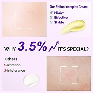 ZealSea 3.5% Retinol Face Moisturizer, Retinol Cream for Face with Hyaluronic Acid and Vitamin E, Anti Aging Cream, Day and Night Cream for Women, Reduce Wrinkles, Fine Lines and Dryness, 1.75 Oz