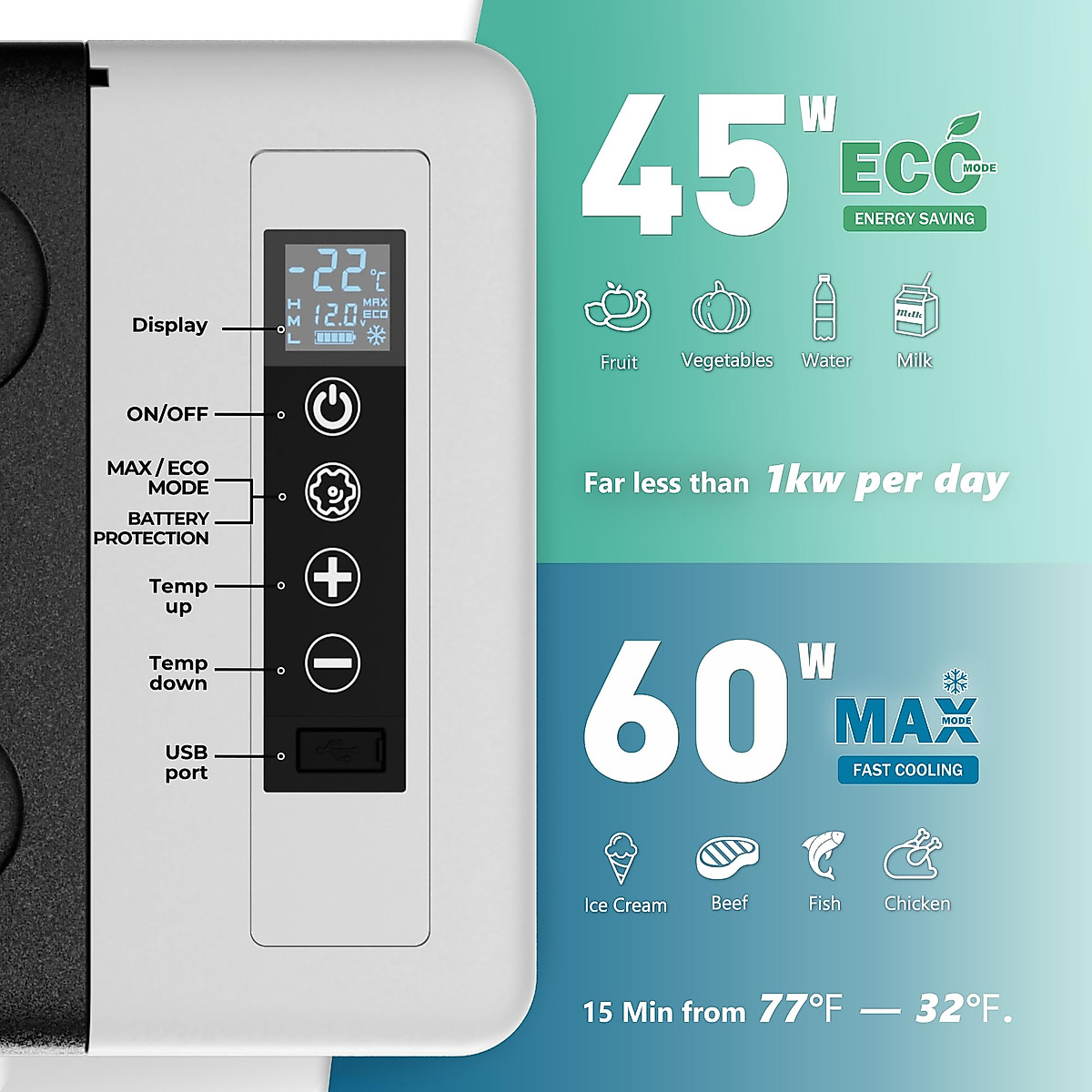 EUHOMY 12 Volt Refrigerator, 19QT(18L) Compressor Electric Cooler APP Control, Car Fridge -4℉~68℉, Portable Refrigerator 12/24V DC 110-240V AC, Portable Freezer for Camping, Travel, Boat