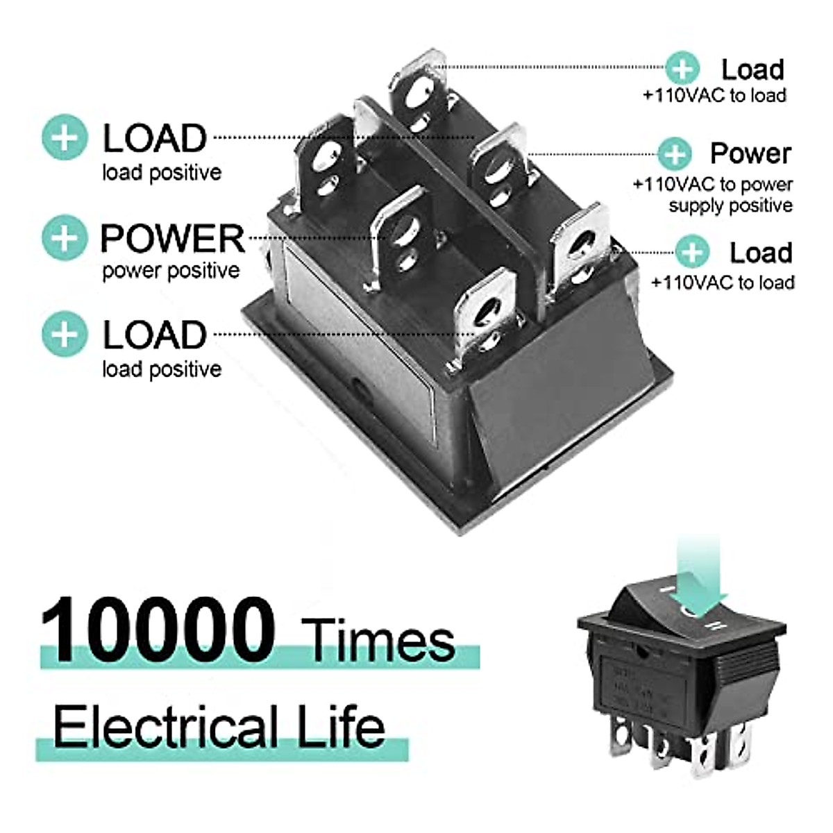 2Pcs DPDT 6 Pins 3 Position ON/Off/ON Black Rocker Toggle Switch for Car and Boat AC 20A/125V 16A/250V KCD2 by QTEATAK