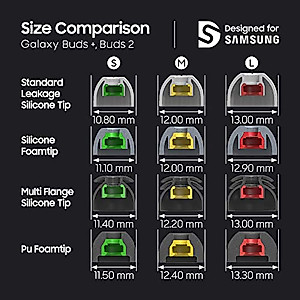 diofit/Galaxy Buds2/Buds Plus Compatible for Samsung - Muliti-Flange Eartip (Medium)