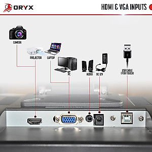 ORYX 17-inch Capacitive LED Multitouch Screen POS Monitor - Waterproof True Flat Seamless Design - USB Port, VGA & HDMI Input - Home, Office, Retail, Restaurant, Gym, Bar [No Driver Required]