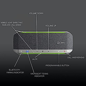 Poly Sync 40 Teams USB-A & USB-C Speakerphone - for Streaming Voice, Video, Distance Learning, Remote Work, School, Conferencing Apps - Zoom, Webex, Meet, Team, Global Teck Bundle Microfiber