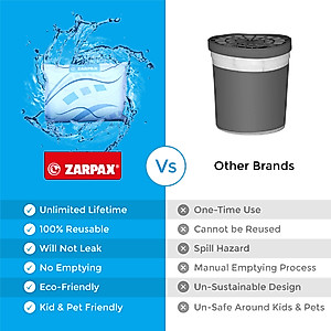ZARPAX Car, RV & Boat Dehumidifier With Humidity Indicator | 16oz Set of 2 | Absorbs Moisture Condensation Damp Keeping Windscreens Clear | Odour Absorber 100% Leakproof | Boat Dehumidifier Bag