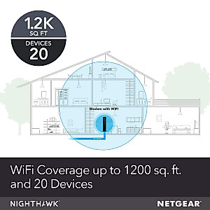 NETGEAR Cable Modem with Built-in WiFi Router (C6230) - for Cable Plans Up to 300Mbps | AC1200 WiFi Speed | DOCSIS 3.0 (Renewed)
