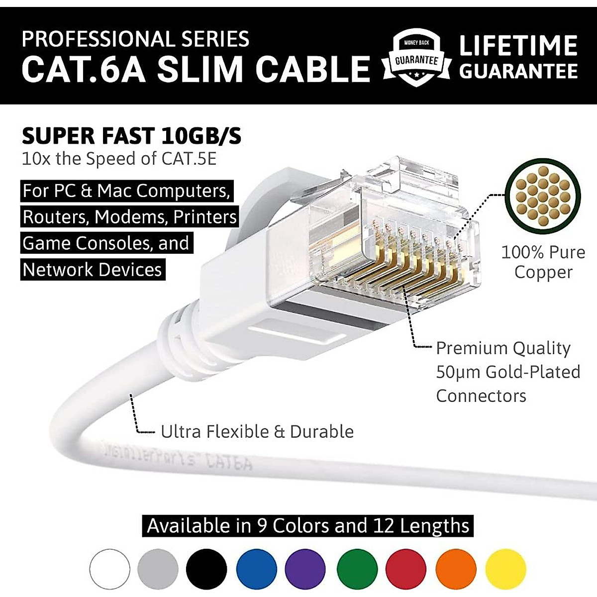 InstallerParts Ethernet Cable CAT6A Slim Cable UTP Booted 1 FT (10 Pack) - White - Professional Series - 10Gigabit/Sec Network/High Speed Internet Cable, 550MHZ, 28AWG