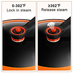 FNT 8 Qt Orange Stock Pot with See-through Lid Standing, Crock Pot with Twist & Lock Handles, Micro Pressure Cooker 8 qt, Healthy Coating Cooking Pot for Gas, Induction, Electric Stoves