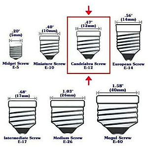 KOR (Pack of 10) G16.5 Clear FinshDecorative (E12) Candelabra Base Globe Shape Incandescent 120V G16 1/2 Light Bulbs (15)