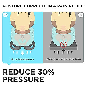 DiffCar Seat Cushions for Office Chairs,Car Seat Cushion,Seat Cushion for Tailbone Pain Relief,Pressure Relief Seat Cushion For Chair Gel Seat Cushion For Long Sitting,Coccyx Cushion for Tailbone Pain