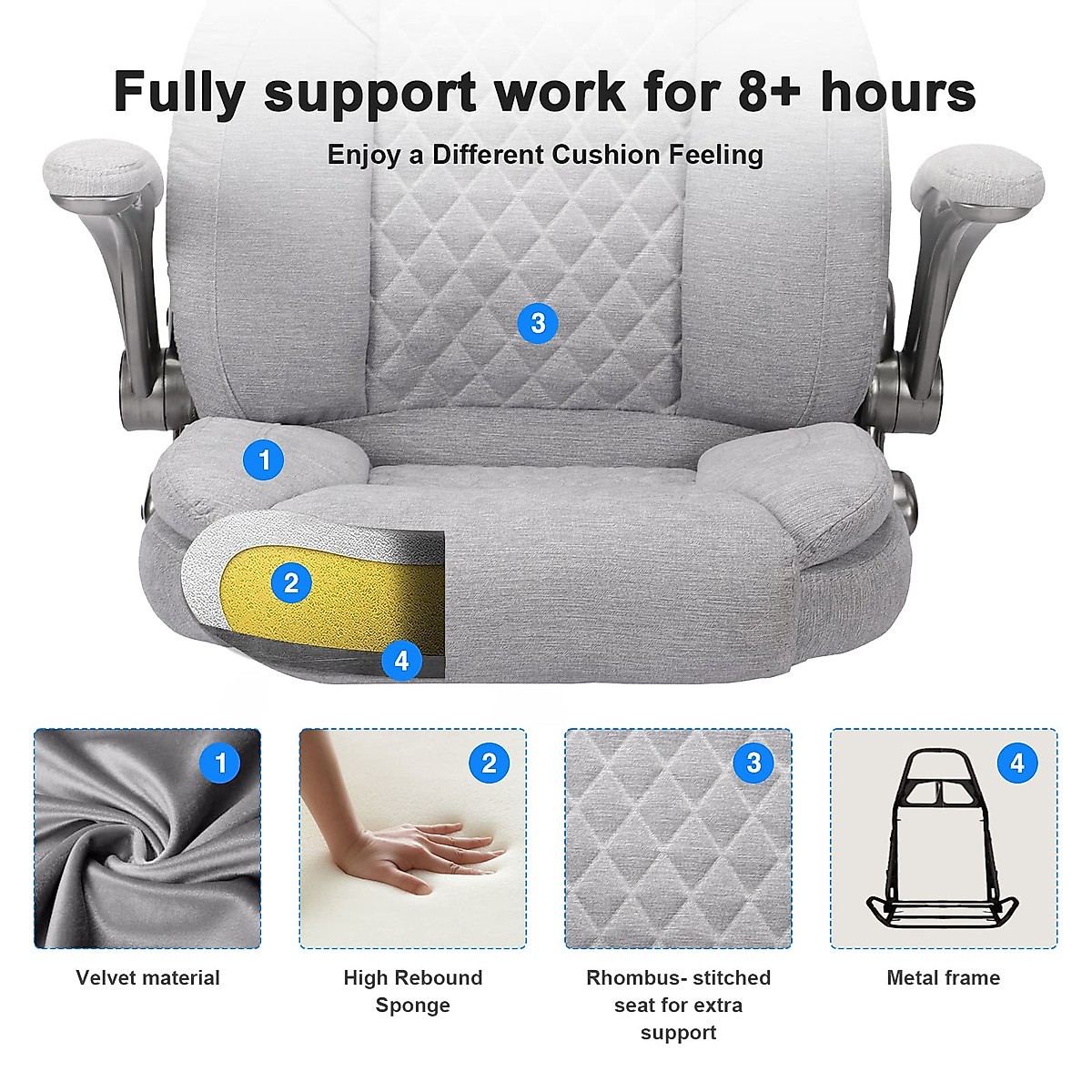 REFICCER Executive Office Chairs with Wheels, Fabric 90-120°Rocking Managerial Chair, Ergonomic High Back Swivel Home Desk Chairs with Flip up Arms and Height Adjustment, (Grey)