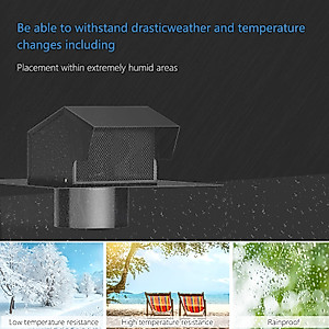 Hon&Guan 6 Inch Removable Roof Vents Roof Dryer Vent Cap for Houses Galvanized Steel 6 Inch Exhaust Vent for Ventilation System-with Damper, Black.