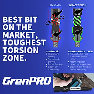 GRENPRO Screwdriving Power Bits T10-2IN*5pcs,Torx Head Bit Set ，2" Long High Impact Tough Magnetic #10 Drill Bit，1/4" Hex Shank S2 Alloy Steel Star Bits Set