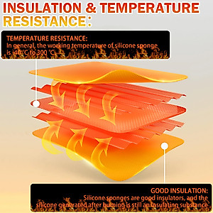 88177 Pellet Stove Ash Cleanout Cover Gasket Parts Replacement for US Stove Ashley VG5770 and Vogelzang VG5770 & VG5790 Pellet Stoves Gasket- 2 Pack