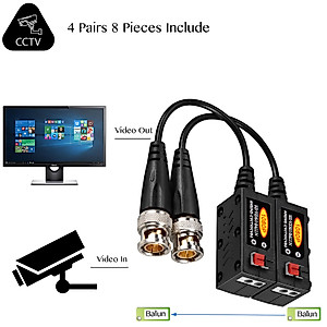 VIMVIP 1080P AHD/HD-CVI/TVI/CVBS Passive HD Video Balun Transmitter 4 Pairs (UTP Up to 350M-600M)