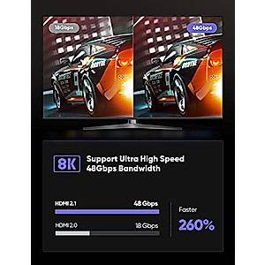 Snowkids 8K HDMI Cable 2.1 10FT/3M 48Gbps, 48Gbps High Speed 3D 8K60 4K120 144Hz Braided HDMI Cord eARC HDR10 HDCP 2.2&2.3 Compatible with Roku TV/PS5/HDTV/Blu-ray Black