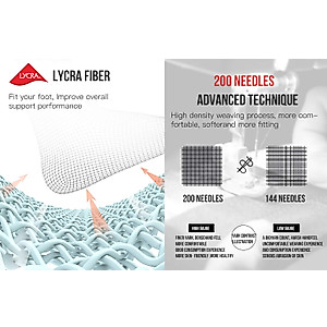 AONIJIE Toe Socks for Men and Women High Performance Athletic Five Finger Socks Soft,Comfortable and Breathable, Ankle-Medium