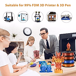 iSANGHU 4Packs Gradient Silk PLA 3D Printer Filament Bundle, Multicolor Changing 1.75 PLA Filament Bundle with Silk Shiny Surface, 3D Printing Filament for Most 3D Printers 250G/0.55lb*4 Sets