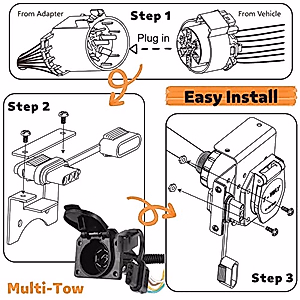 MECMO Multi-Tow 7-Way Blade and 4-Way Flat Trailer Wiring Adapter for Ford GM Ram GMC Sierra Grand Cherokee, Dual-Output Vehicle-Side Trailer Light Plug Connector Harness USCAR 7 Pin Socket Required