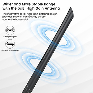 USB WiFi Adapter for Desktop PC – Inamax AC1300 Wireless Network Adapter for Laptop with Dual Band 5GHz High Gain 5dBi Antenna, Supports Windows 11, 10, 8.1, 8, 7, and XP, Mac OS 10.9-10.15