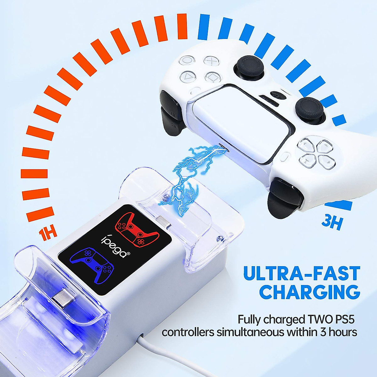 Upgraded PS5 Controller Charger with Thumb Grip Kit, Ipega DualSense Charging Station with LED Indicators, Dual USB Type C Fast Charging and Safety Chip Protection for Sony Playstation 5 Controllers