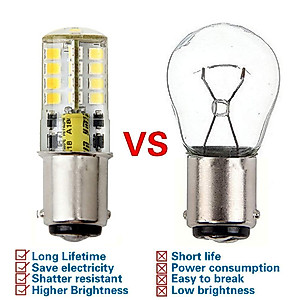 HRYSPN BA15D LED Bulb AC/DC 12V, Double Bayonet Base 5W Daylight White 6000K, 35W Halogen Equivalent, 1076 1130 1176 1142 LED Replacement for Interior RV, Camper (Pack of 2)