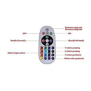 Xmaybang Inflatable Photo Booth Enclosure 2 Doors,Inflatable Tent (8.2 X 8.2 Ft) with Led Lights,Use in Advertising, Bars, Events, Trade Shows, Photo Booth Companies