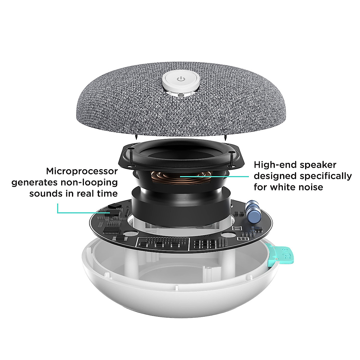 SNOOZ Button - White Noise Sound Machine - Non-Looping White Noise, Pink Noise, and Fan Sounds Plus Bluetooth Speaker - Charcoal